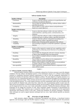 Enhancing Software Quality Using Agile Techniques | PDF