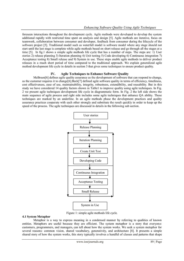 Enhancing Software Quality Using Agile Techniques | PDF