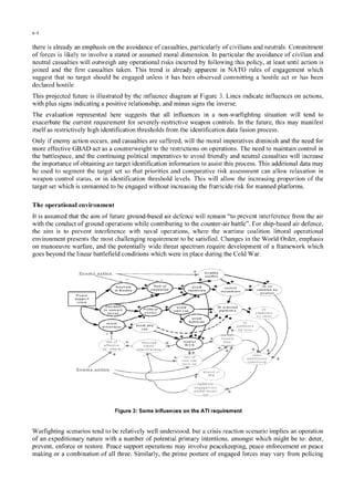 Future Short Range Ground-Based Air Defence: System Drivers ...