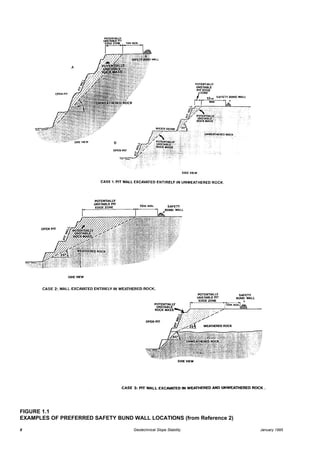 GEOTECHNICAL SLOPE STABILITY | PDF