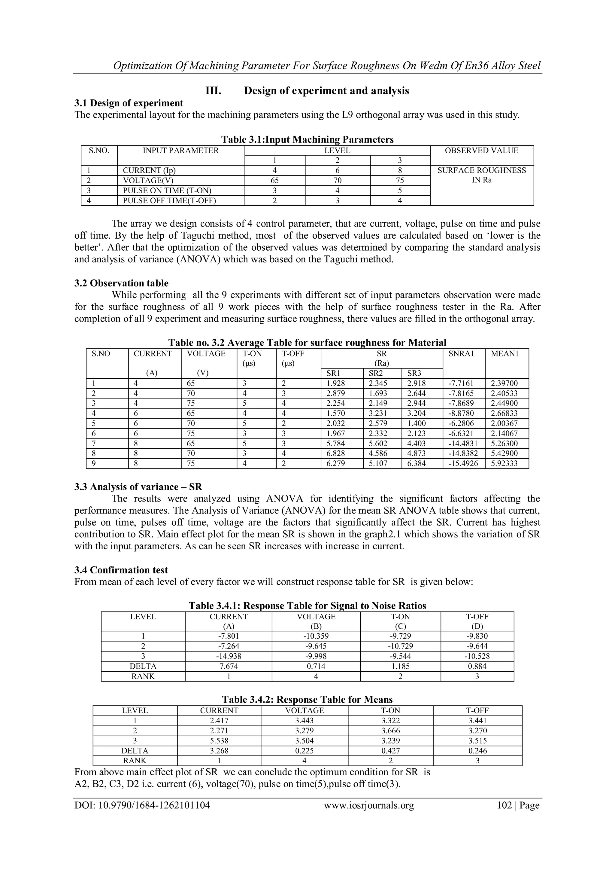 Optimization of Machining Parameter for Surface Roughness on Wedm of En36 Alloy Steel | PDF