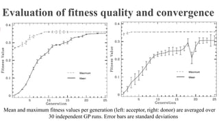 P0126557 slides | PPT | Free Download