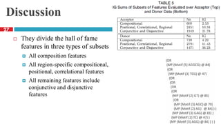 P0126557 slides | PPT