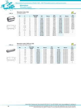 Raccords et accessoires filetés ISO / ISO threaded unions and accessories - FG INOX | PDF