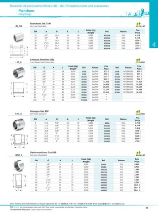 Raccords et accessoires filetés ISO / ISO threaded unions and accessories - FG INOX | PDF