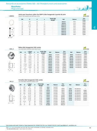Raccords et accessoires filetés ISO / ISO threaded unions and accessories - FG INOX | PDF