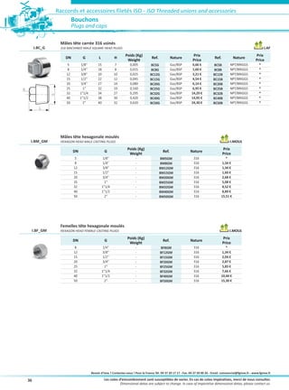 Raccords et accessoires filetés ISO / ISO threaded unions and accessories - FG INOX | PDF