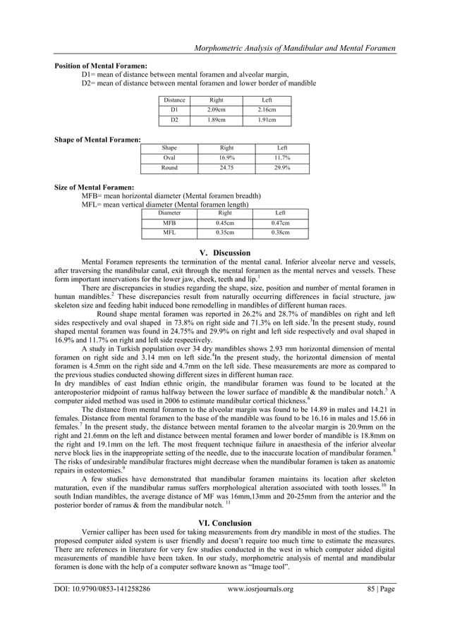 Morphometric Analysis of Mandibular and Mental Foramen | PDF
