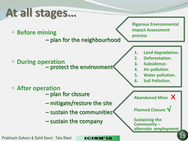 Sustainable Development in the Mining Industry - presentation at QCFI ...