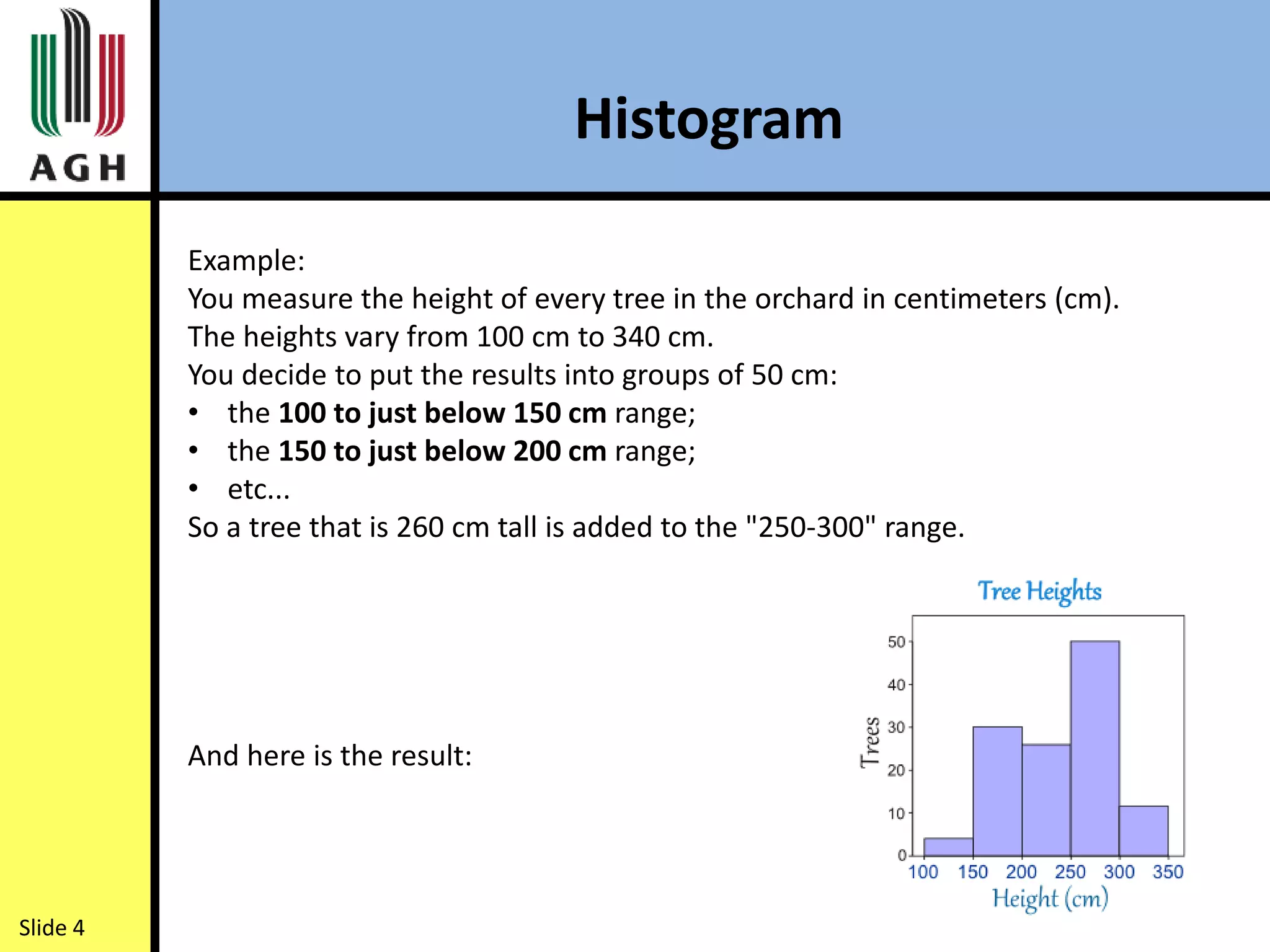 Histogram, Pareto Diagram, Ishikawa Diagram, and Control Chart | PPTX