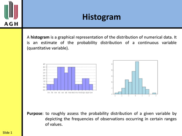 Histogram, Pareto Diagram, Ishikawa Diagram, and Control Chart | PPTX