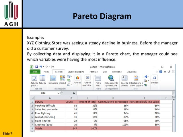 Histogram, Pareto Diagram, Ishikawa Diagram, and Control Chart | PPTX