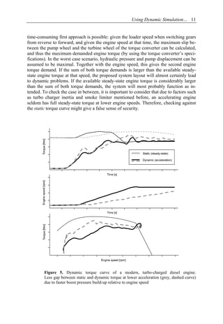 Using Dynamic Simulation in the Development of Construction Machinery | PDF