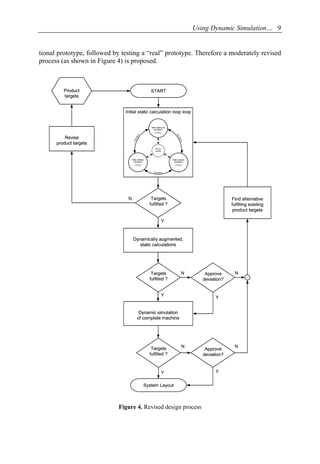 Using Dynamic Simulation in the Development of Construction Machinery | PDF