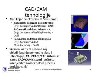 P01 Uvod - PLM - CAD - Geometrijsko modeliranje.pptx