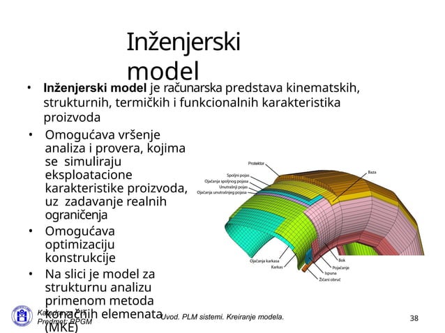 P01 Uvod - PLM - CAD - Geometrijsko modeliranje.pptx