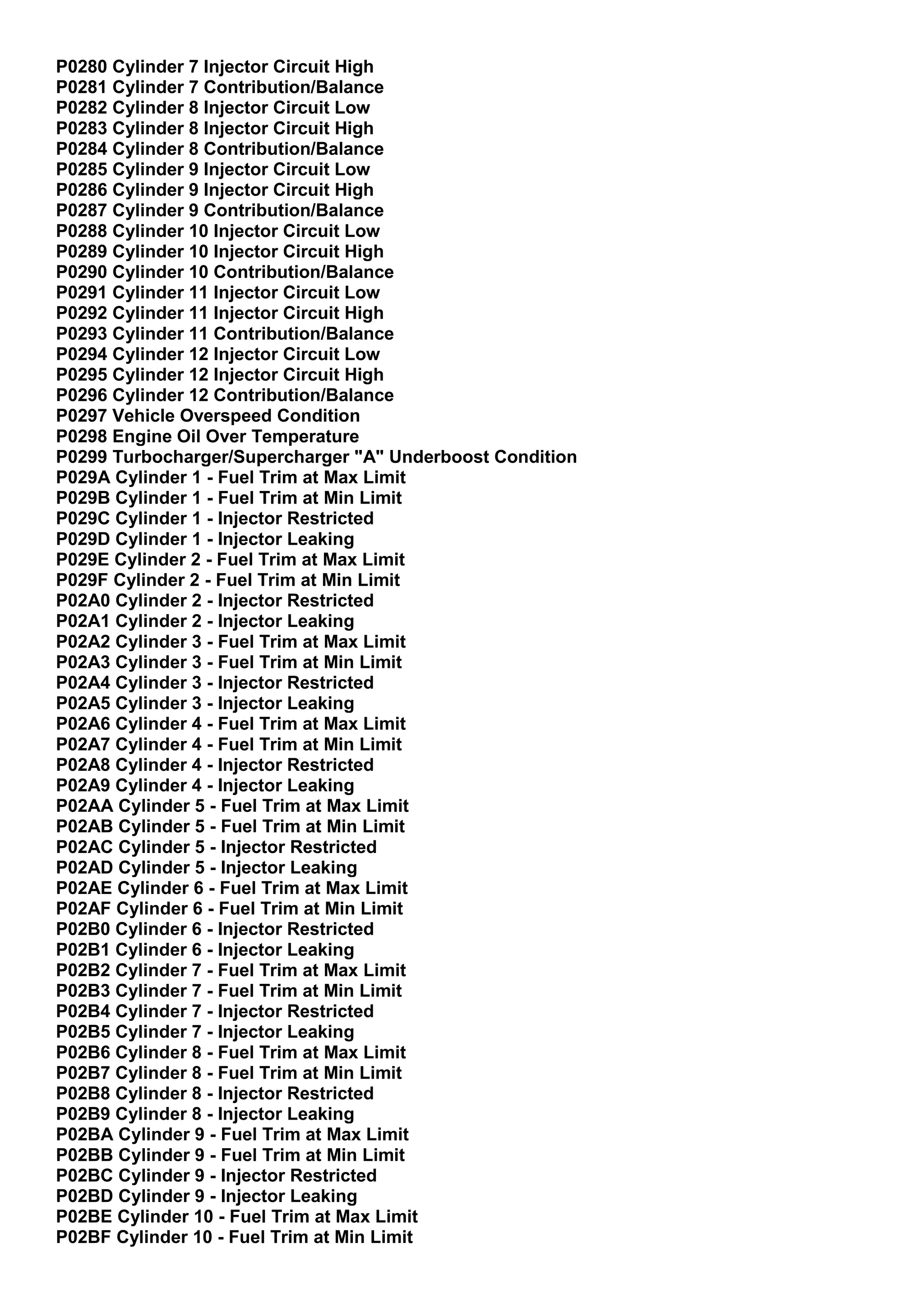 OBD2 Powertrain Code List (P0200- P0299) | PDF