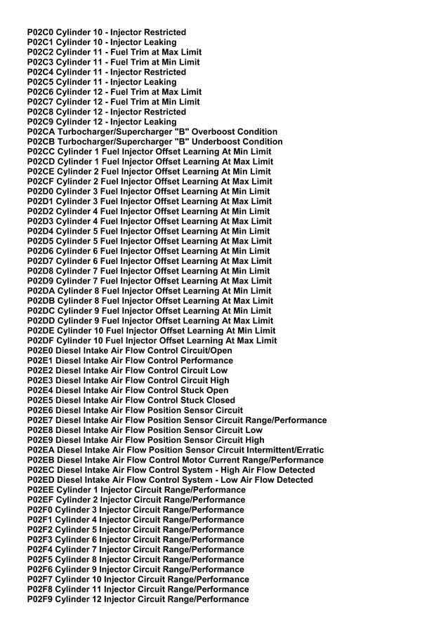 OBD2 Powertrain Code List (P0200- P0299) | PDF