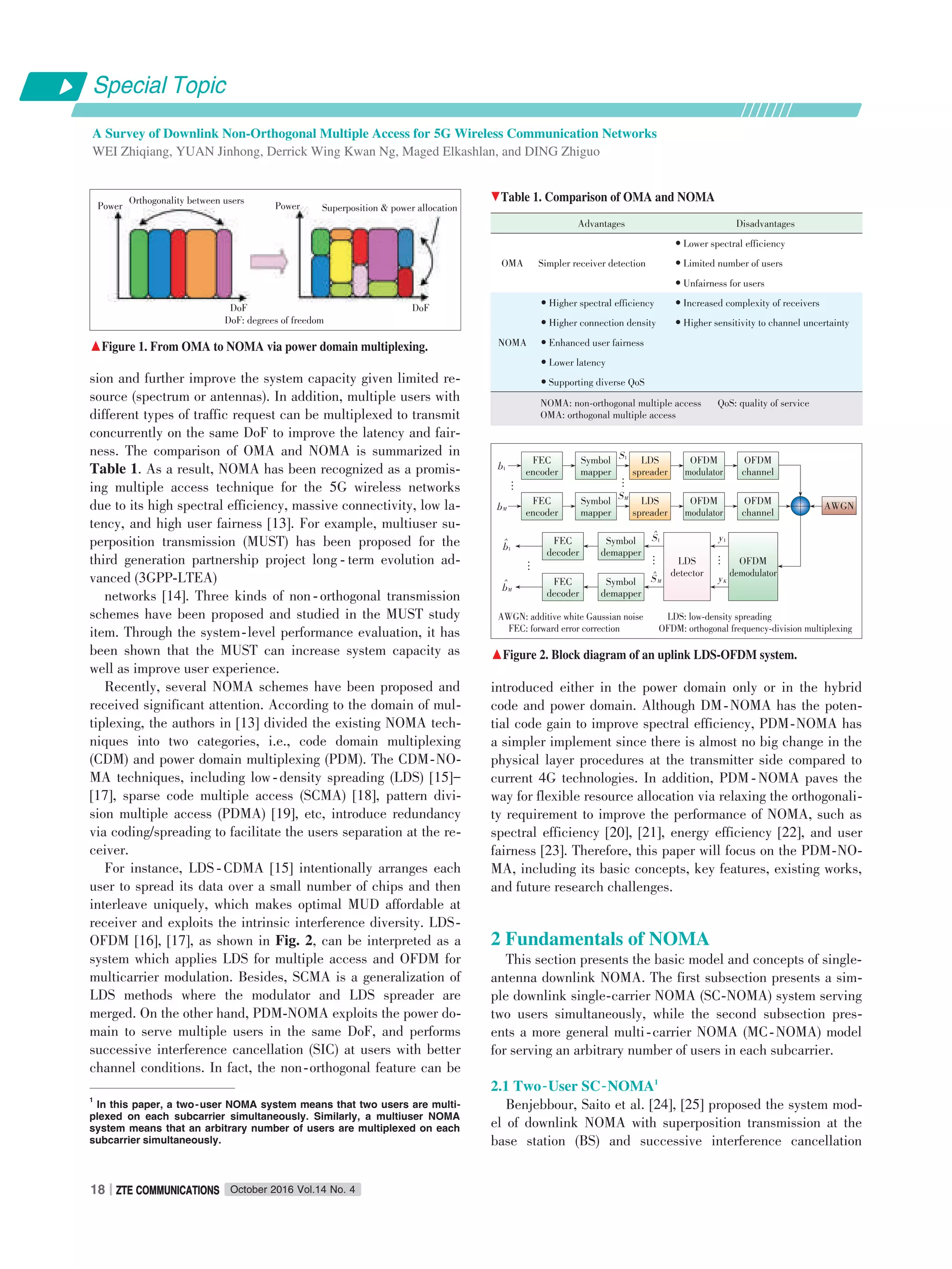 Multiple Access Techniques for 5G | PDF