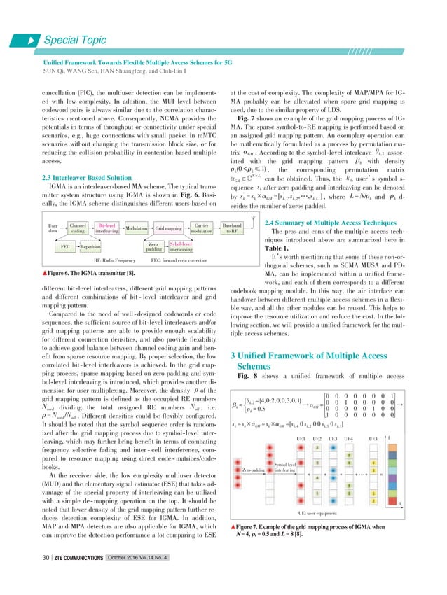 Multiple Access Techniques for 5G | PDF