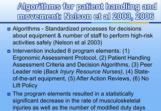 Guidelines for moving and handling people: Do they improve practice? | PPTX