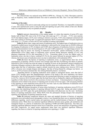 Medication Administration Errors at Children's University Hospitals ...