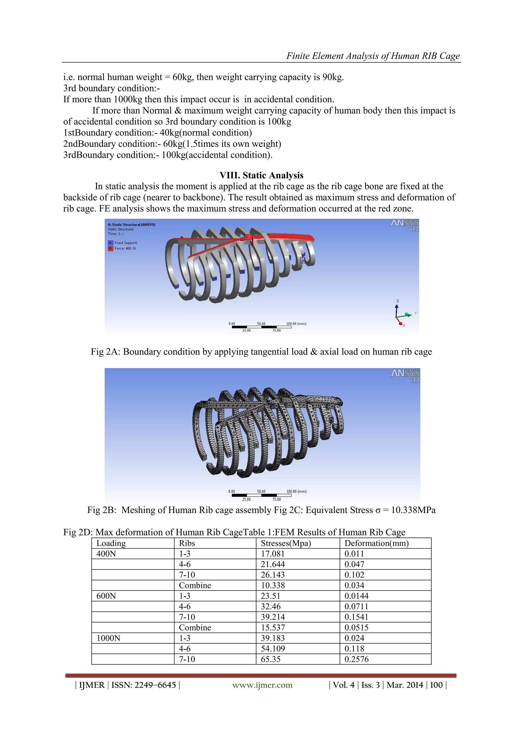 Finite Element Analysis of Human RIB Cage | PDF