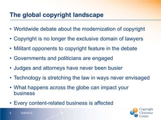 Copyright Concerns Around the World | PPTX