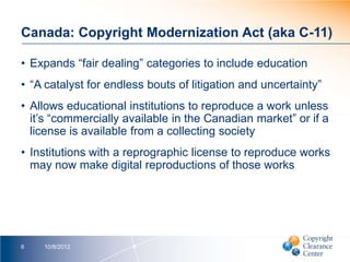 Copyright Concerns Around the World | PPTX