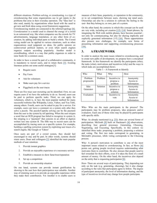 Proposing a System to Support Crowdsourcing | PDF