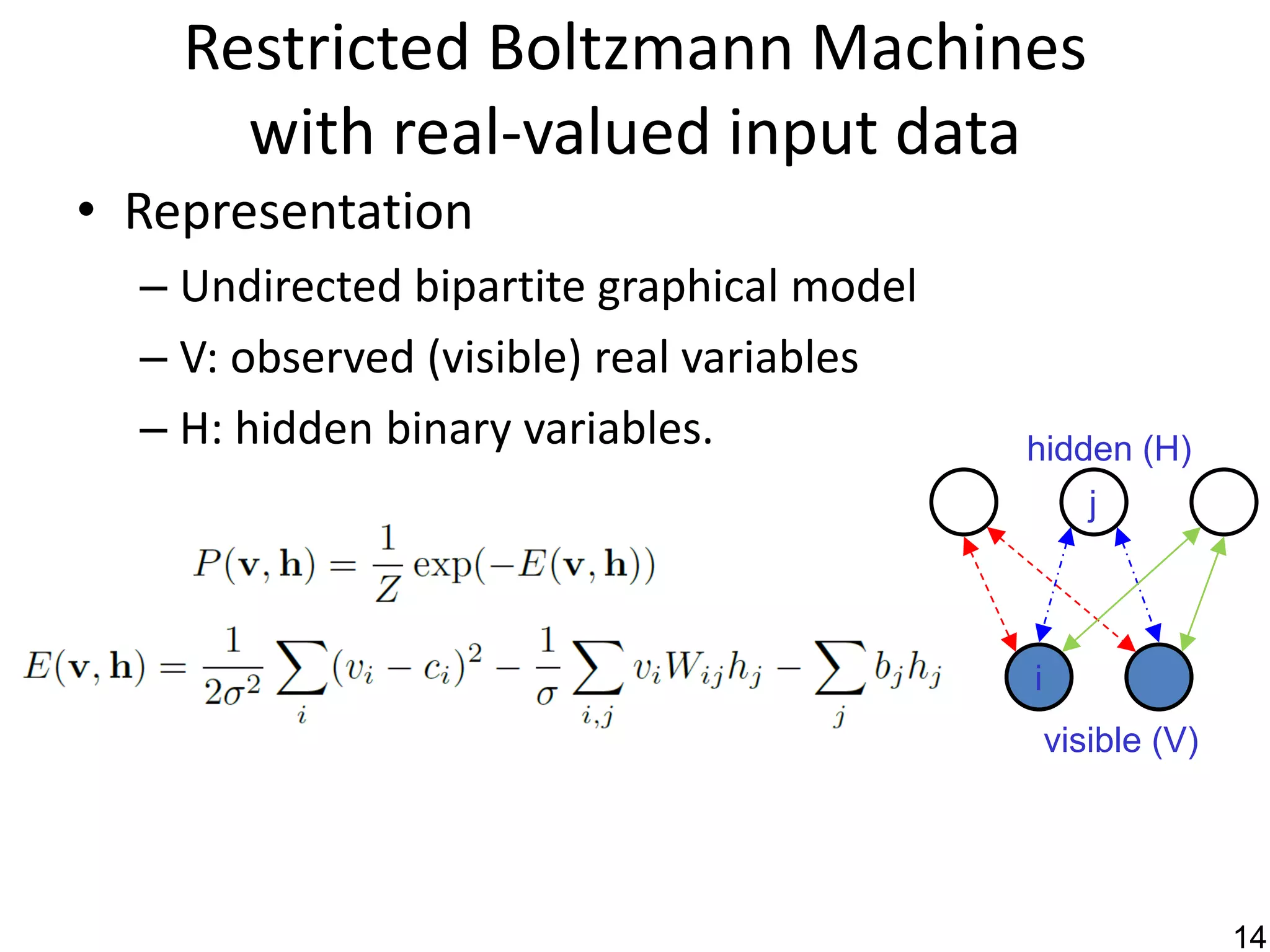 P04 restricted boltzmann machines cvpr2012 deep learning methods for ...