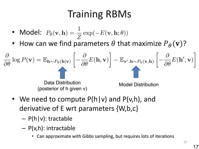 P04 restricted boltzmann machines cvpr2012 deep learning methods for vision | PPT