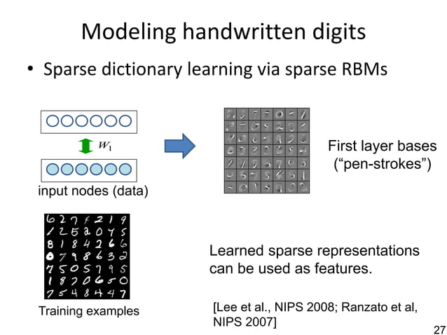 P04 restricted boltzmann machines cvpr2012 deep learning methods for ...