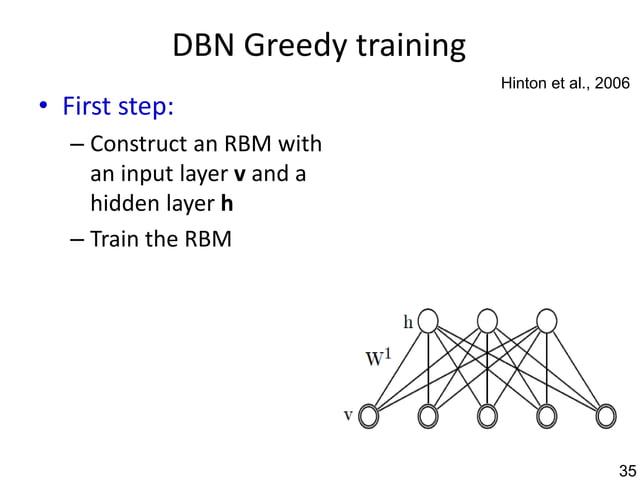 P04 restricted boltzmann machines cvpr2012 deep learning methods for vision | PPT