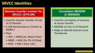 P05.Single Radio Voice Call Continuity (SRVCC) and CSFB Vs SRVCC.pdf