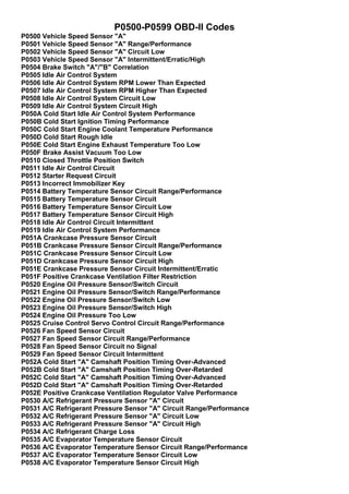 OBD2 Powertrain Code List (P0500- P0599) | PDF