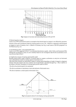Development of Speed Profile Model for Two-Lane Rural Road | PDF