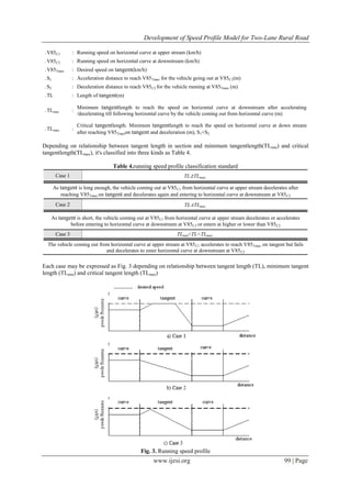 Development of Speed Profile Model for Two-Lane Rural Road | PDF