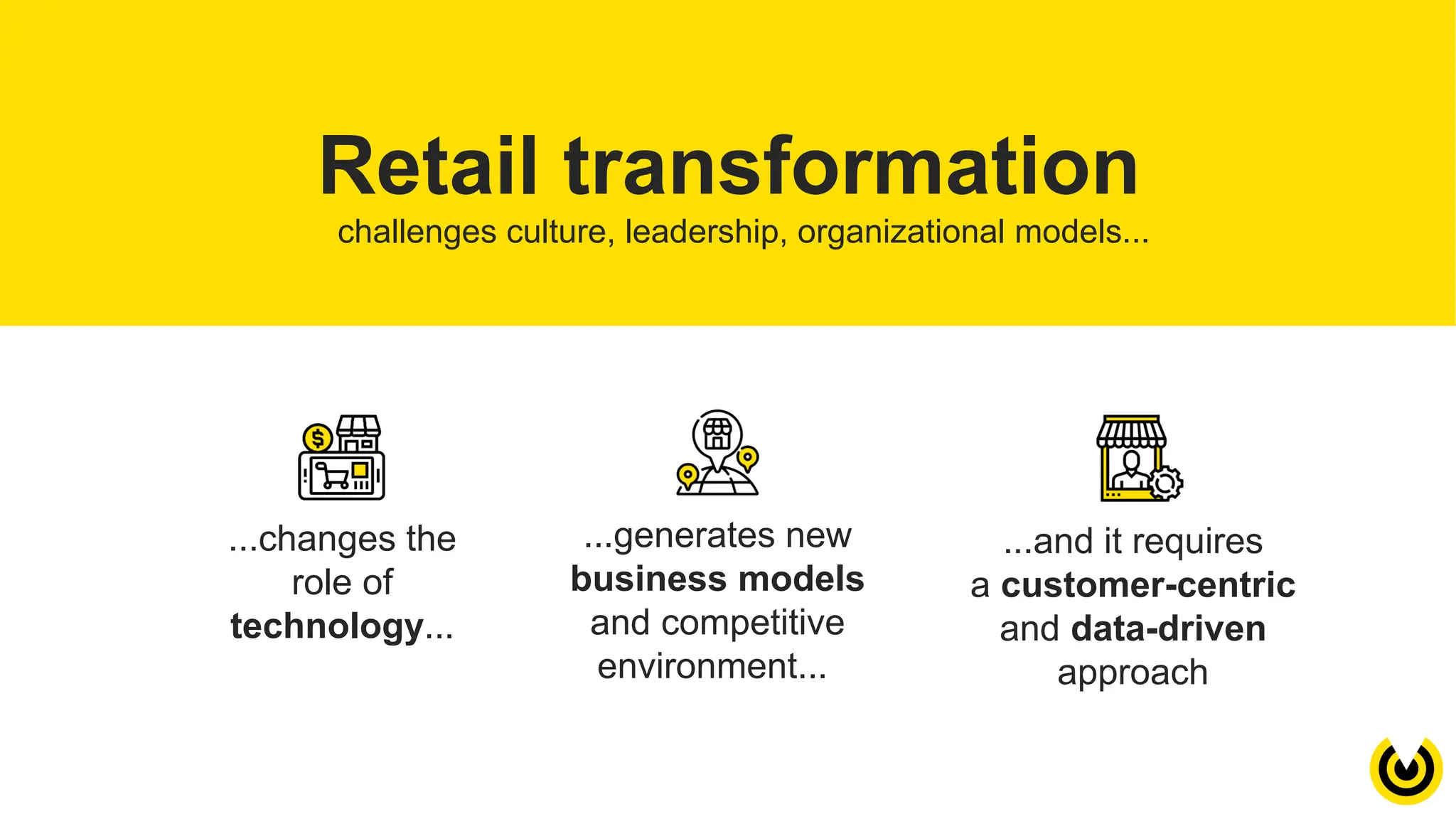 Transform retail with AI: Elevating performance and enhancing human ...