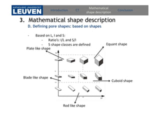 A new 3D pore shape classification using Avizo Fire | PDF | Geology ...