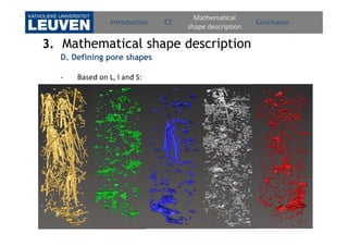 A new 3D pore shape classification using Avizo Fire | PDF | Geology ...