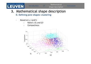 A new 3D pore shape classification using Avizo Fire | PDF | Geology ...