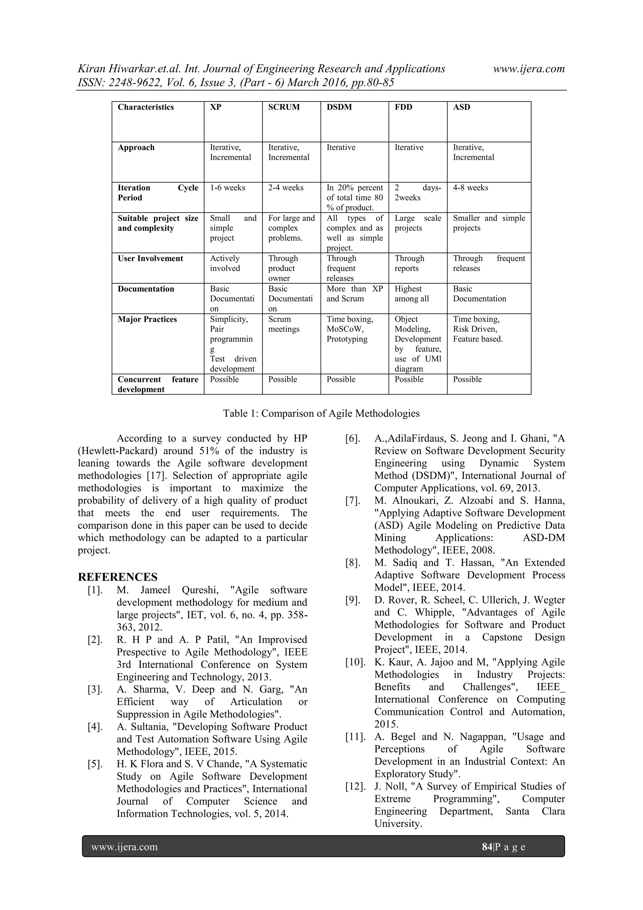 Comparative Analysis of Agile Software Development Methodologies-A Review | PDF