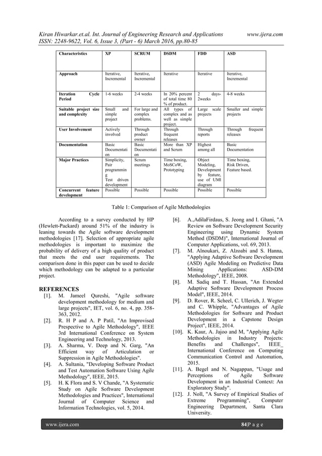 Comparative Analysis of Agile Software Development Methodologies-A Review | PDF