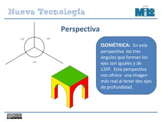 Dibujo en perspectiva: Isometrica y caballera | PPT