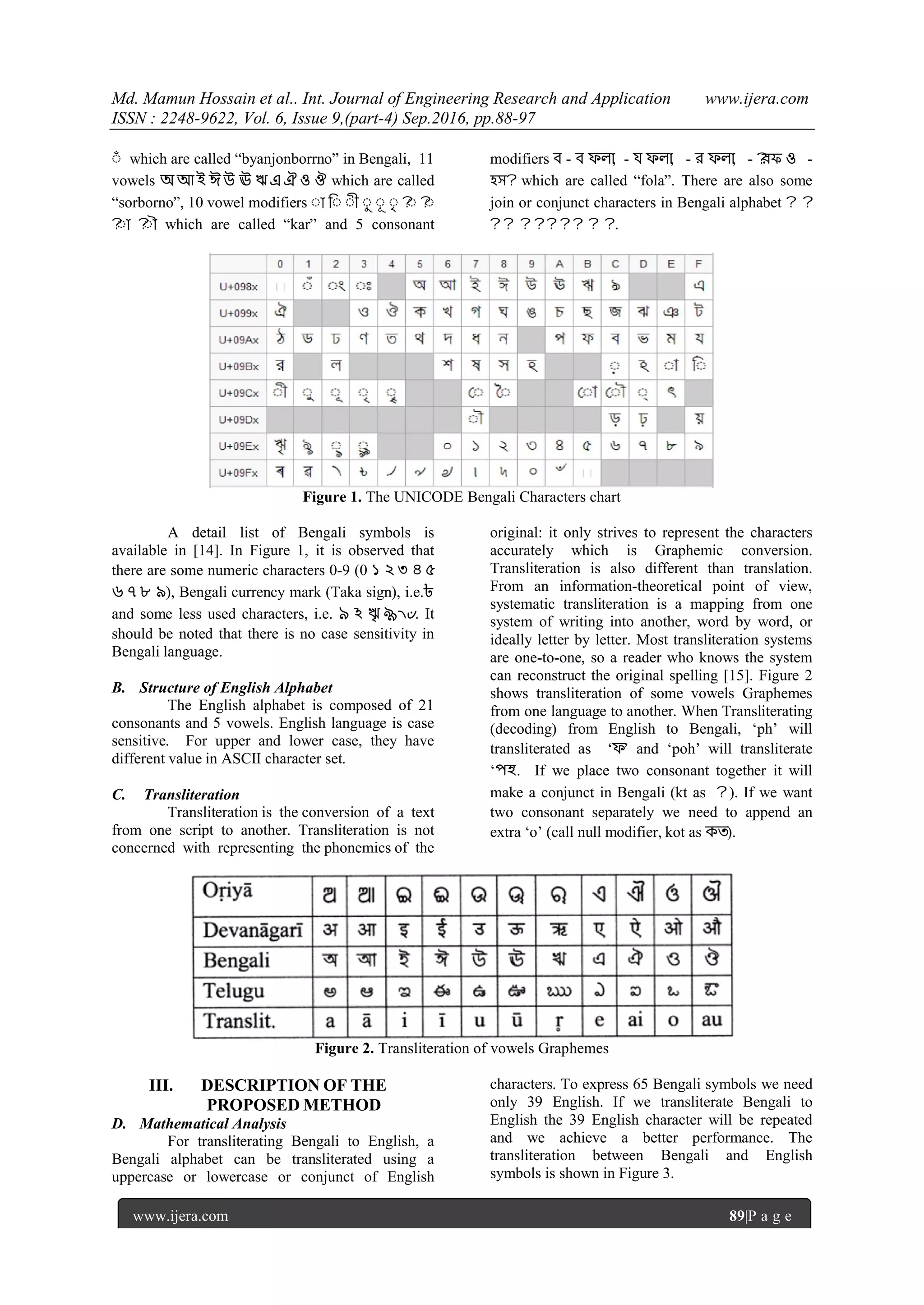 Performance Improvement Of Bengali Text Compression Using ...