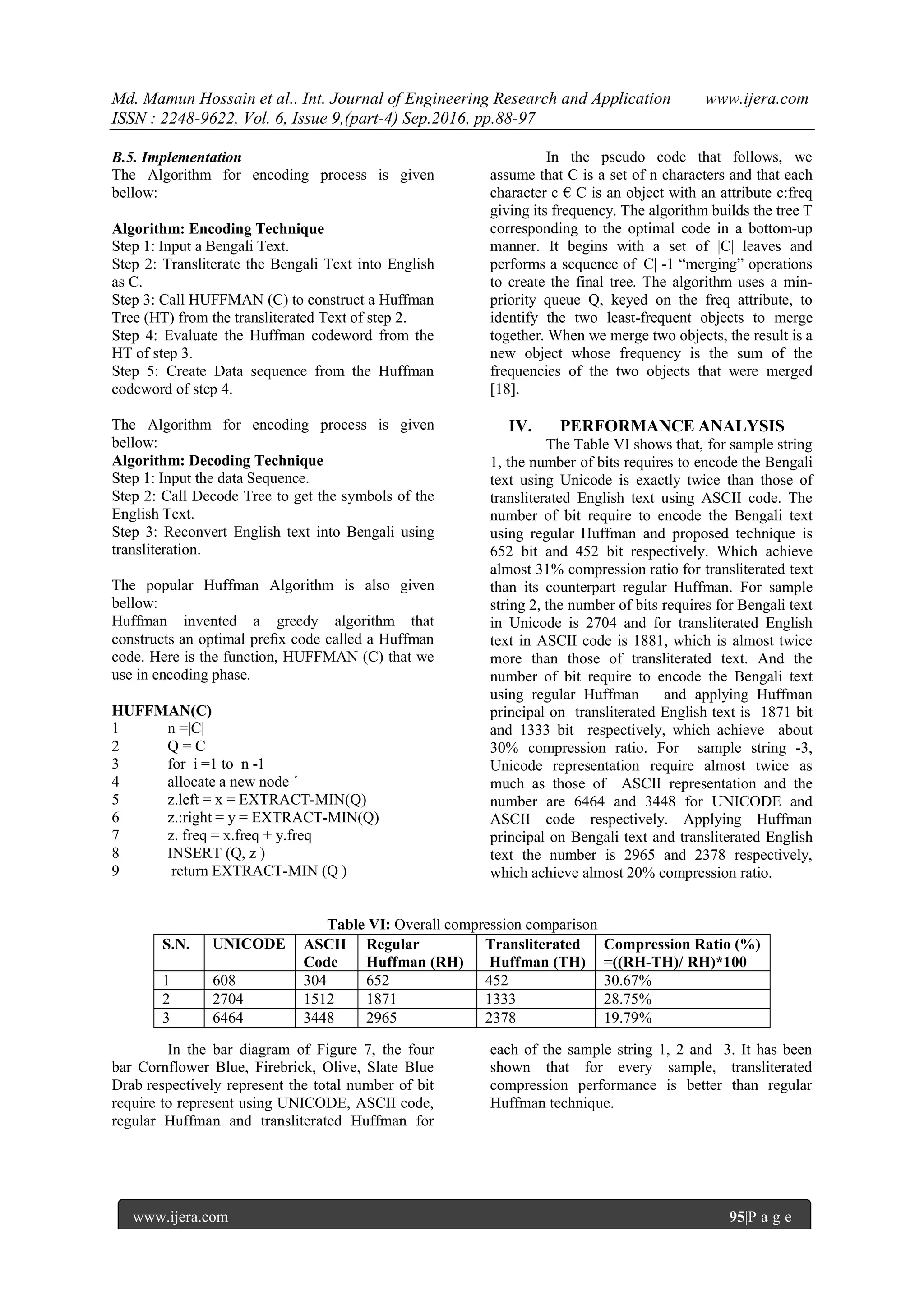 Performance Improvement Of Bengali Text Compression Using Transliteration And Huffman Principle ...