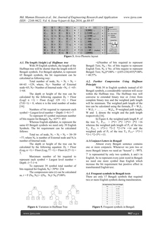 Performance Improvement Of Bengali Text Compression Using ...