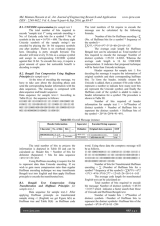 Performance Improvement Of Bengali Text Compression Using Transliteration And Huffman Principle ...