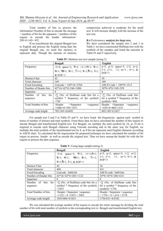 Performance Improvement Of Bengali Text Compression Using ...